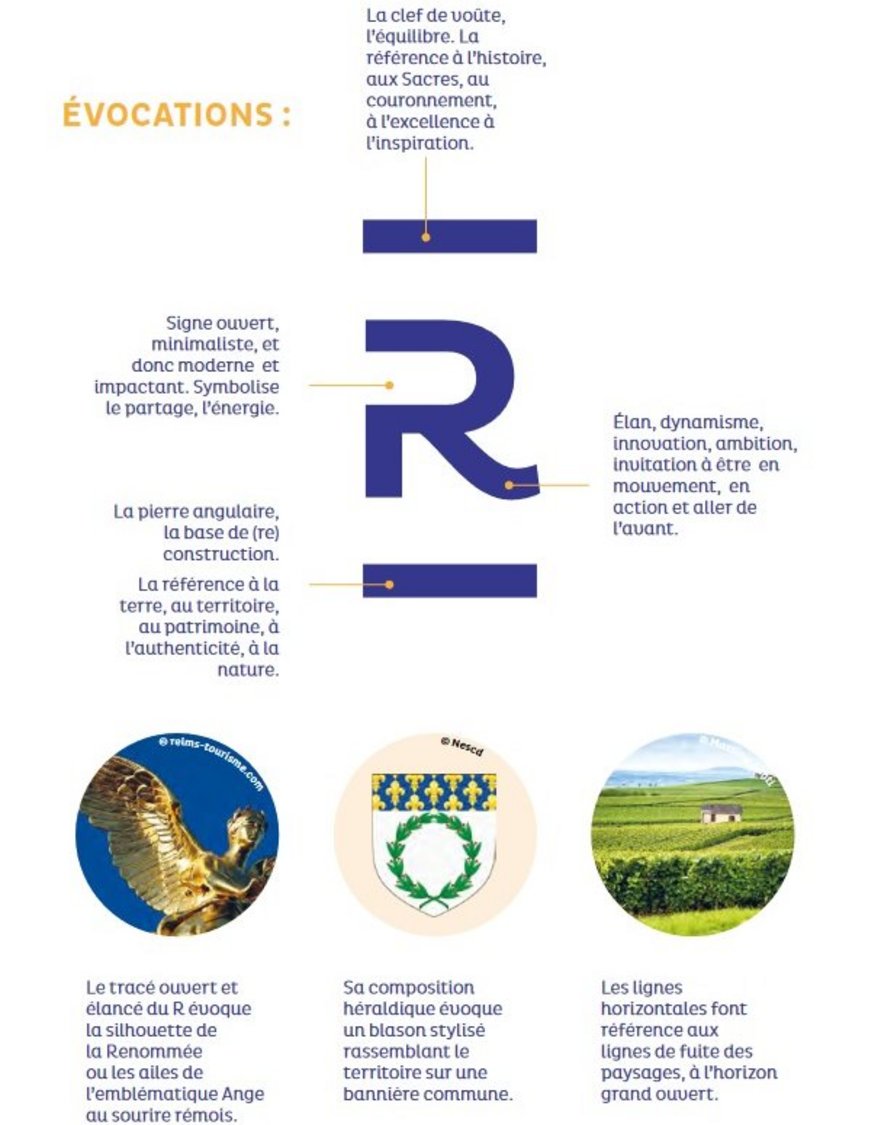 La marque Reims Légend'R